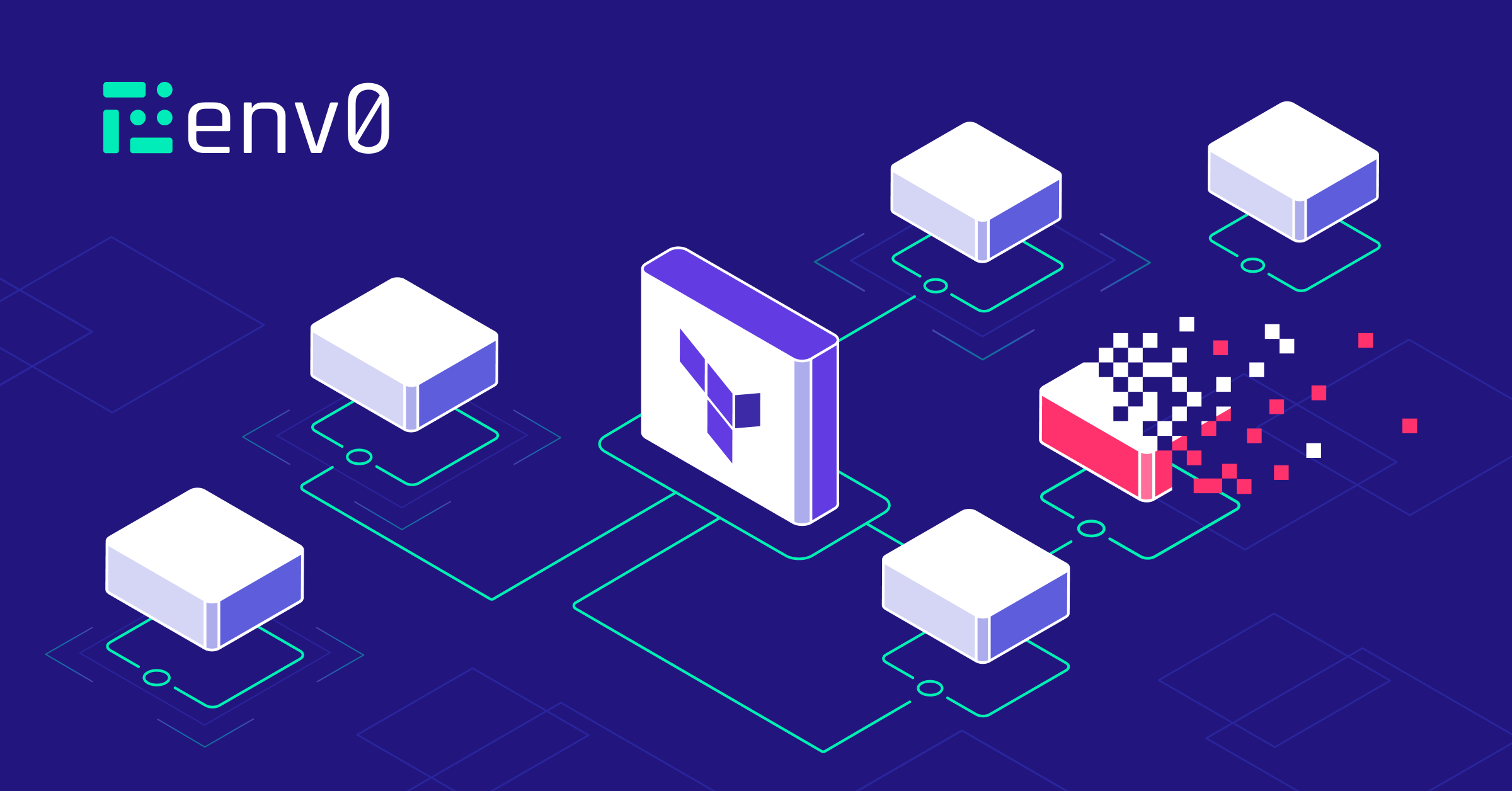 Terraform Destroy Command: A Guide to Controlled Infrastructure Removal | env0